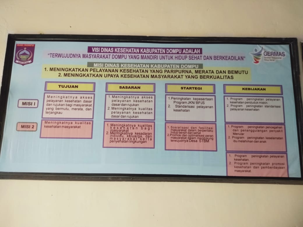 VISI & MISI – DINAS KESEHATAN KABUPATEN DOMPU